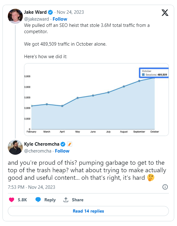 In-Depth Look: AI Replacing Halal Marketing and Advertising Experts ...